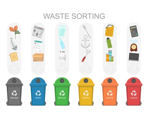 Trier et recycler les déchets pour l environnement Vecteur Premium