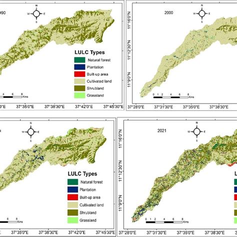 Sediment Rating Curve For The Watershed Download Scientific Diagram