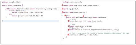Tutoriel Junit Avec Des Exemples Configuration Criture Et Ex Cution