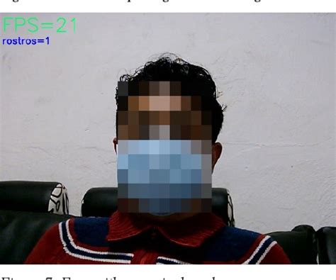 Figure 7 From REAL TIME HUMAN FACE ANONYMIZATION SYSTEM FOR SERVICE