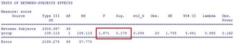 Python统计分析 混合设计的方差分析 百度经验