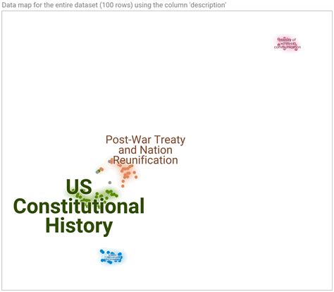 Datasets Topicsinfinite Dataset Hub Historicaleventsimportance At Main