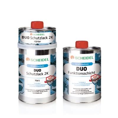Extreme Protect DUO®