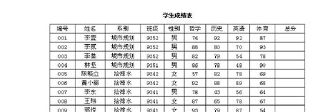 计算机等级考试二级office Excel练习题word文档在线阅读与下载免费文档