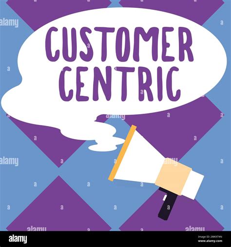 Conceptual Display Customer Centric Business Overview Process Of Looking After Customers To