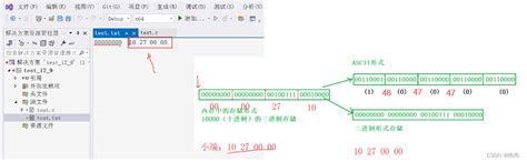 【c】⽂件操作 Csdn博客 【c】⽂件操作 Csdn博客