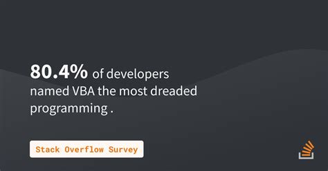 stack overflow on linkedin which language do you prefer to avoid 61