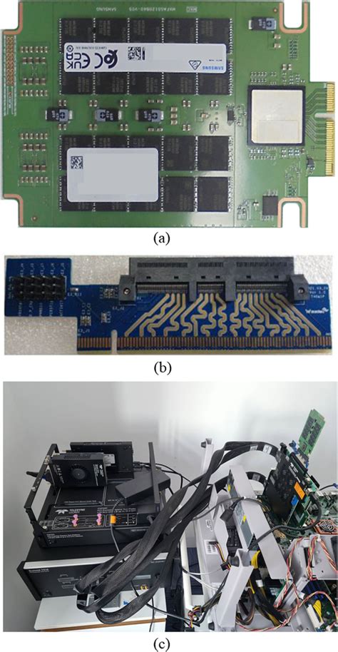 figure 2 from smt software defined memory tiering for heterogeneous