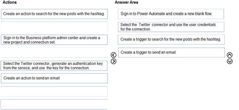 Exam Pl 200 Topic 3 Question 11 Discussion Examtopics