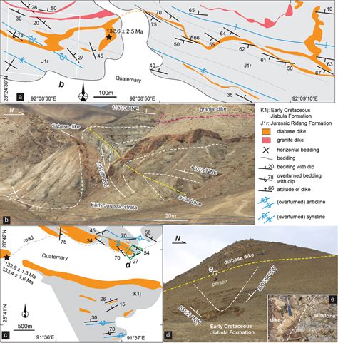 Relationships Between Folds In Jurassic And Cretaceous Strata And