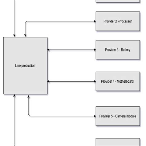 Login Screen Of Automated Question Paper Generation System Represents