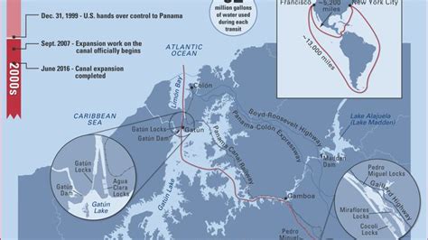 Panama Canal Definition History Treaty Map Locks And Facts