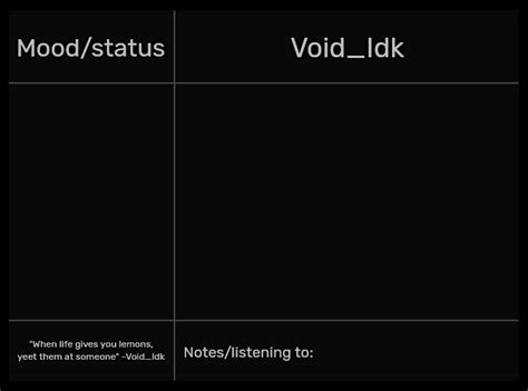 Idks Void Template Blank Template Imgflip