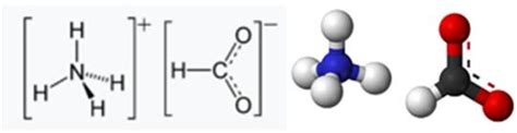 Applications Of Ammonium Formate Chemicalbook