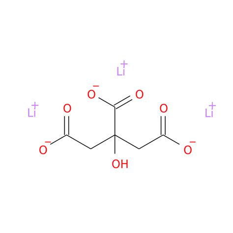 Lithium Brand Name List From
