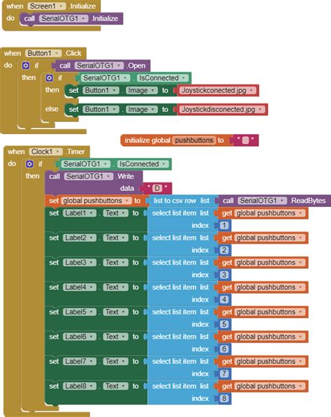 Arduino Button Check In A Mit App Mit App Inventor Help Mit App