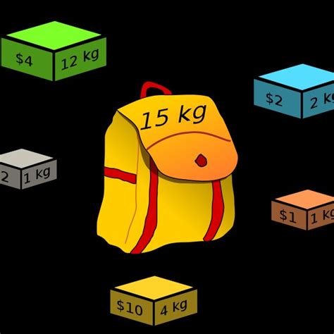 1 knapsack problem kp download scientific diagram
