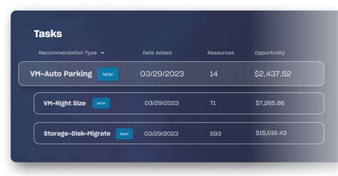 Optimize Vega Platform