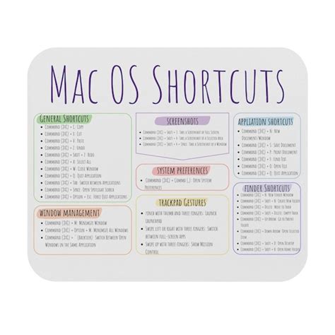 Photoshop MacBook Cheat Sheet Etsy