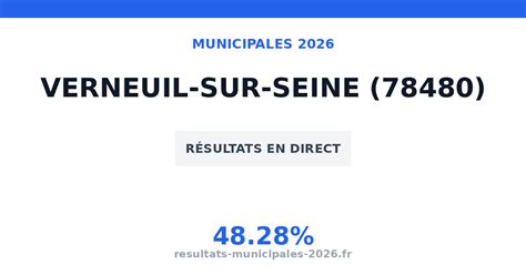 Résultats Second Tour Municipales Verneuil Sur Seine 2026 78480
