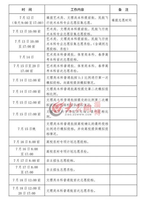 山东省教育招生考试院官网站 登录山东教育招生考试院 随意云