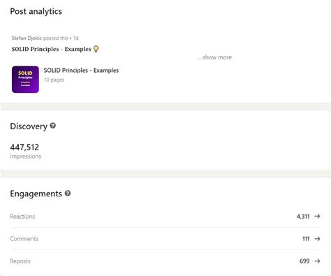 Stefan Đokić On Linkedin Softwareengineer Contentcreator