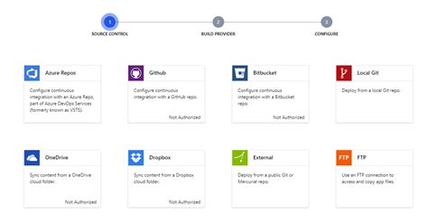 Deployments Node Should Indicate Current Deployment Source · Issue 753