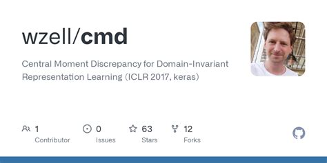Github Wzell Cmd Central Moment Discrepancy For Domain Invariant Representation Learning