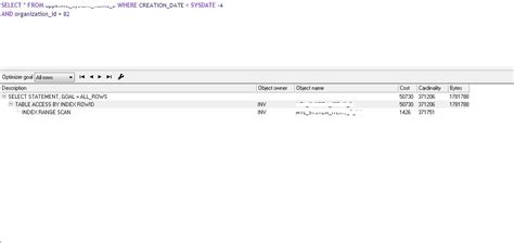 Oracle Query With Less Cost Running Longer Stack Overflow