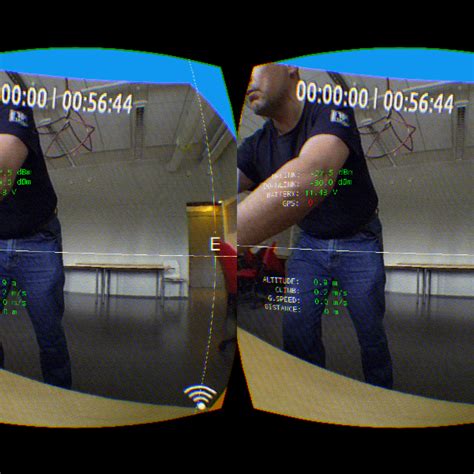 Minimal Latency Oculus Rift Fpv