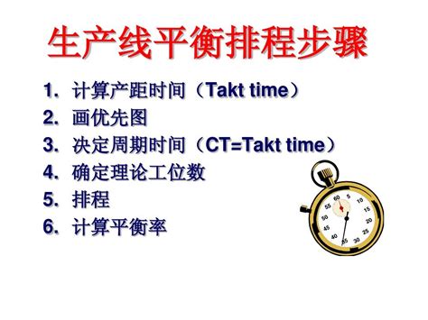 生产线平衡和计算 word文档在线阅读与下载 无忧文档