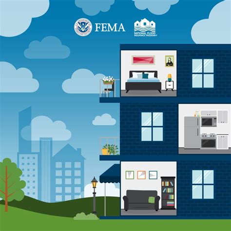 Flooding Nfip Floodinsurance National Flood Insurance Program Fema