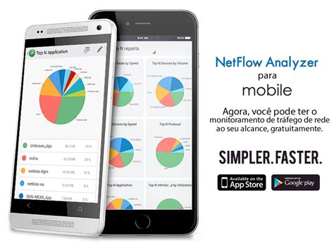 Analisador de tráfego NetFlow em tempo real ManageEngine NetFlow Analyzer