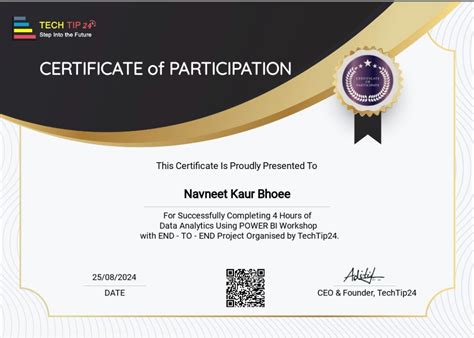 navneet kaur bhoee on linkedin dataanalytics insights dashboard powerbi tableau dataanalyst…