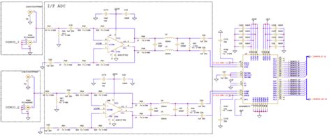 AD9288 Offset Output Q A High Speed ADCs EngineerZone