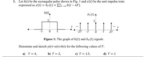 Solved Let H T Be The Rectangular Pulse Shown In Fig And Chegg