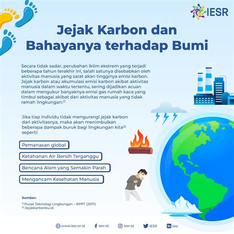 Jejak Karbon Dan Bahayanya Terhadap Bumi Iesr