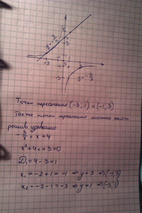 построить график функций у 3 х и у х 4 укажите координаты точек пересечения этих графиков