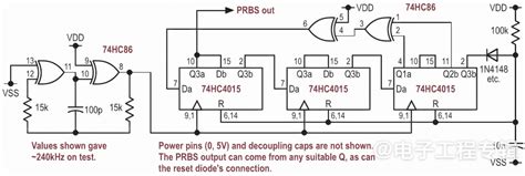 准备好耳塞了吗？让我们制造点噪声吧！ 电子工程专辑