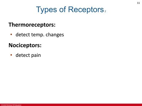 Ch Lecture Ppt A PPTX