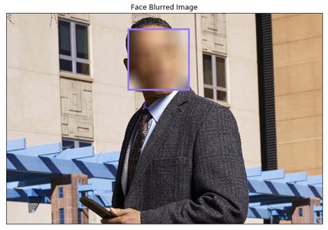 基于 Opencv 的面部关键点检测实战 Csdn博客
