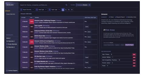 Auquan Raises 35m To Accelerate Generative Ai For Financial Services