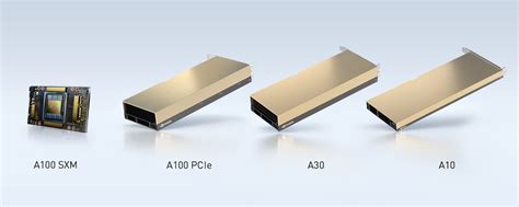 엔비디아 Ai 추론 플랫폼 Mlperf 벤치마크 모든 영역서 기록적인 성능 달성