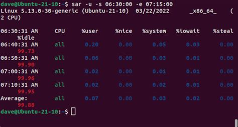 How To Use The Sar Command On Linux