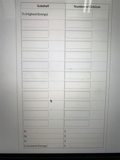 Solved In The Space Below Continue The Orbital Diagram Up Chegg Com