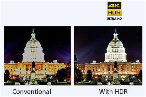 Hdr Compatible Hdr10 And Hlg Projector Reviews