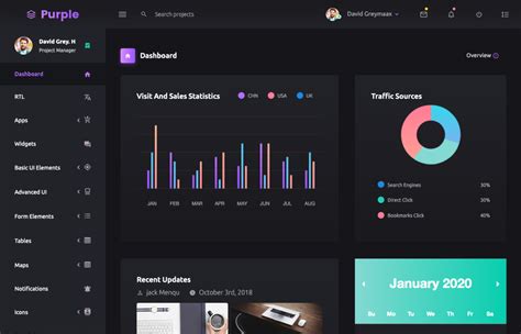 React Admin Dashboard Template Free