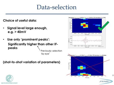 Accelerator Concepts Workshop Ppt Download