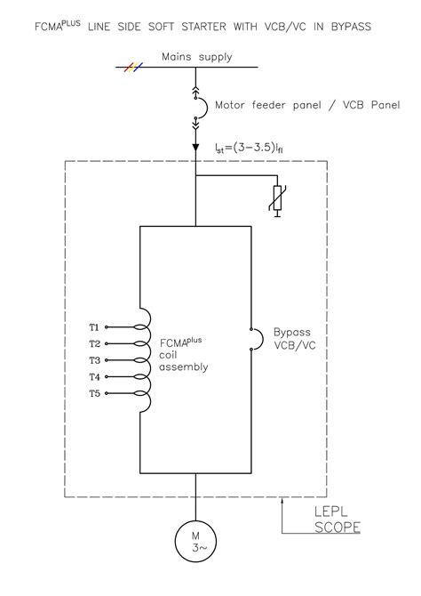 Lecon Energetics Motor Soft Starter Manufacturer Bengaluru India