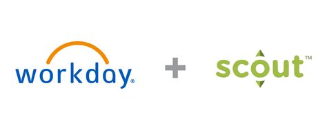 Acquisition Activity Continues With Workday And Scout Brandonhallgroup